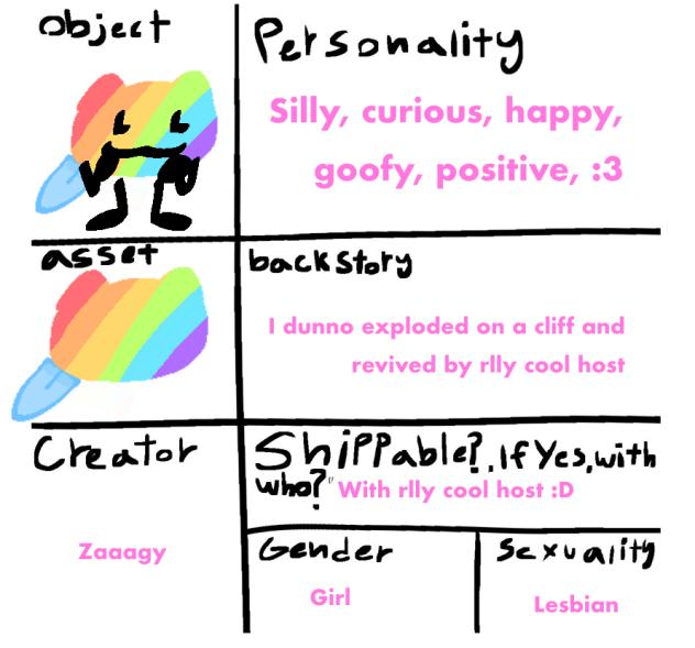 Les gooo - ibisPaint