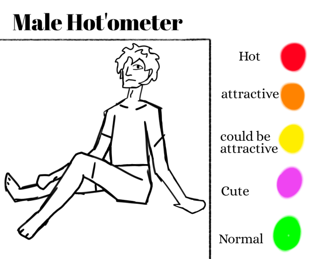 Male Hot'ometer - ibisPaint