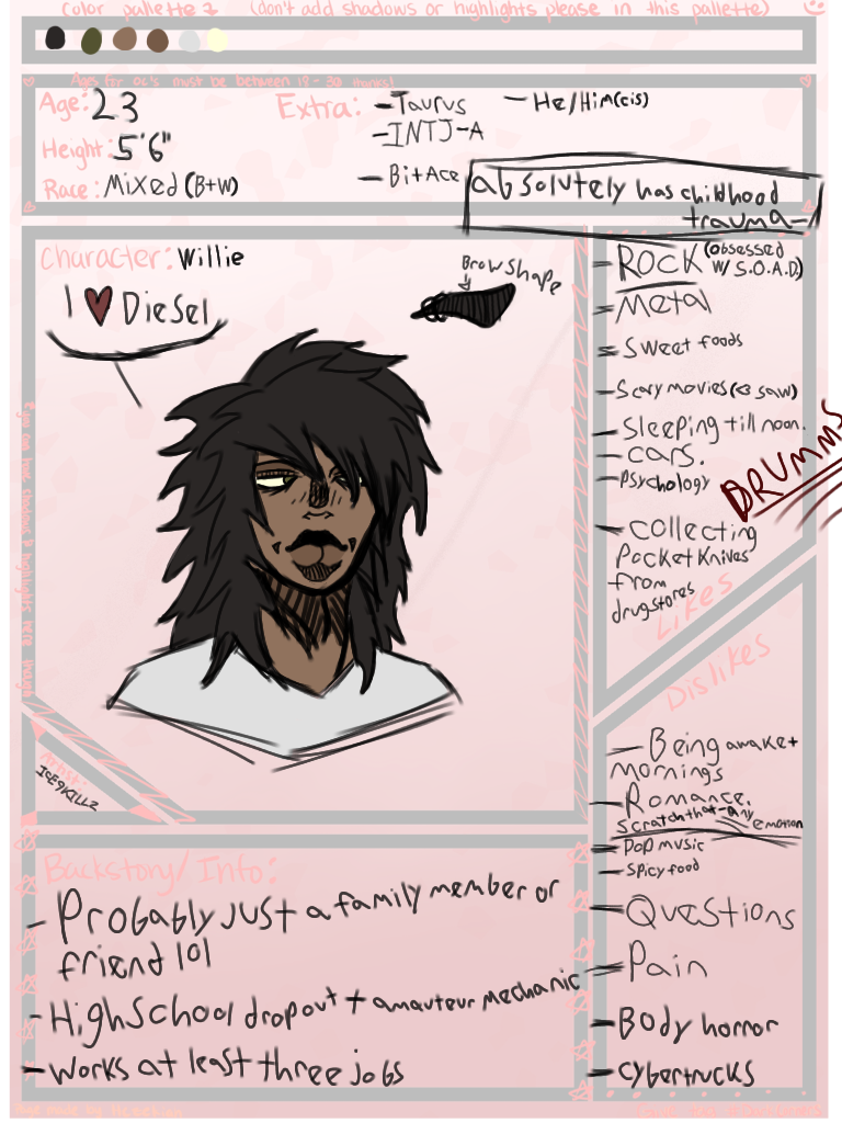 crap handwriting but heres the oc - ibisPaint
