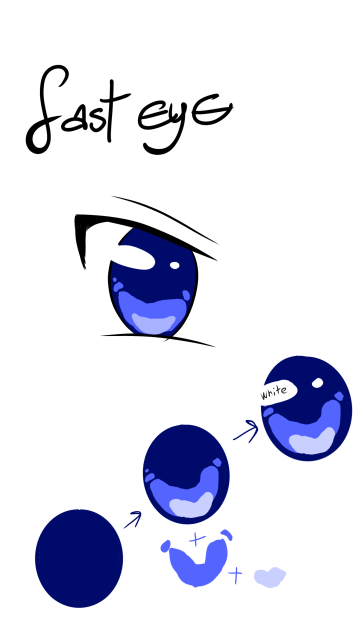 fast eye - ibisPaint