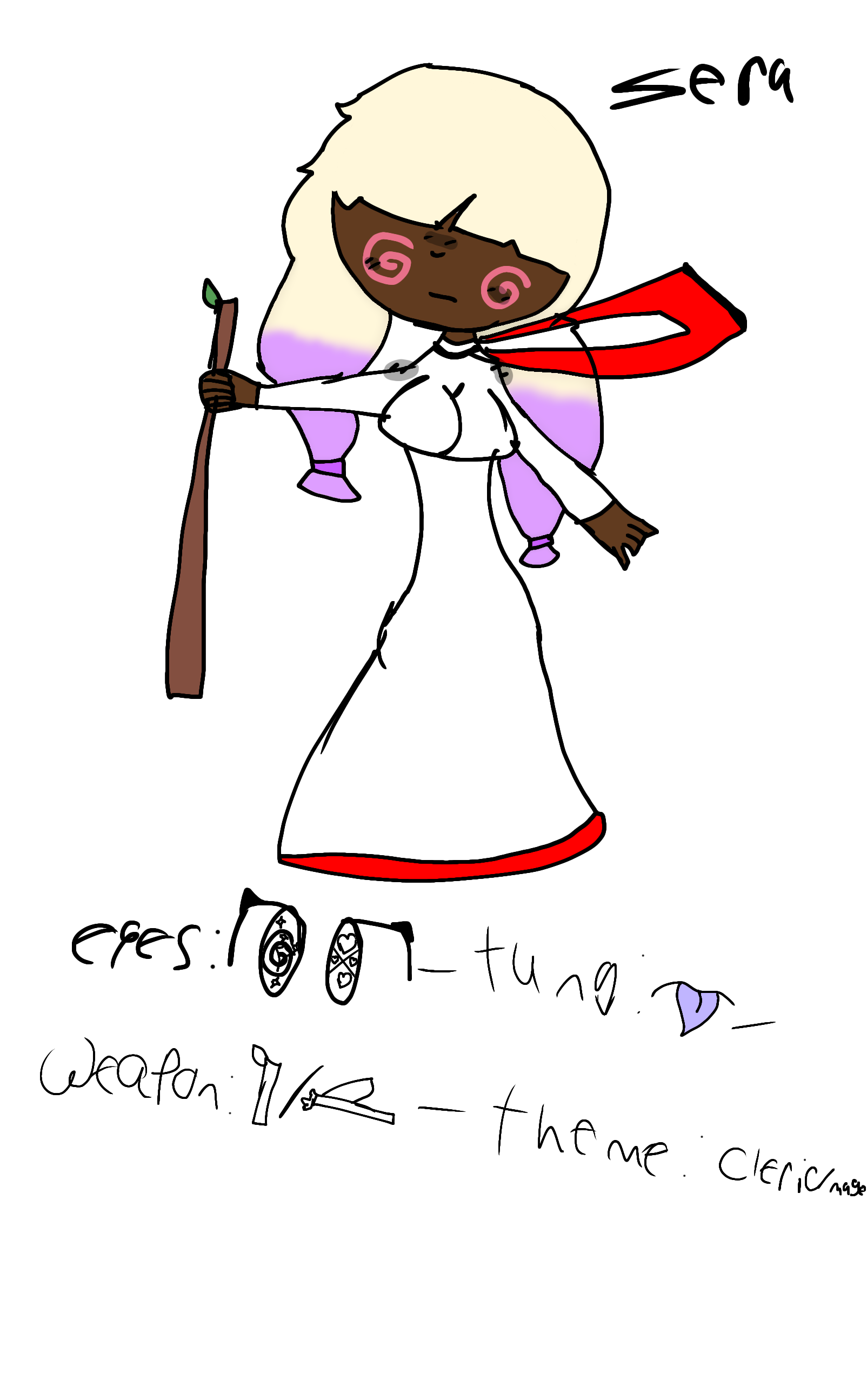 Mii topia oc - ibisPaint