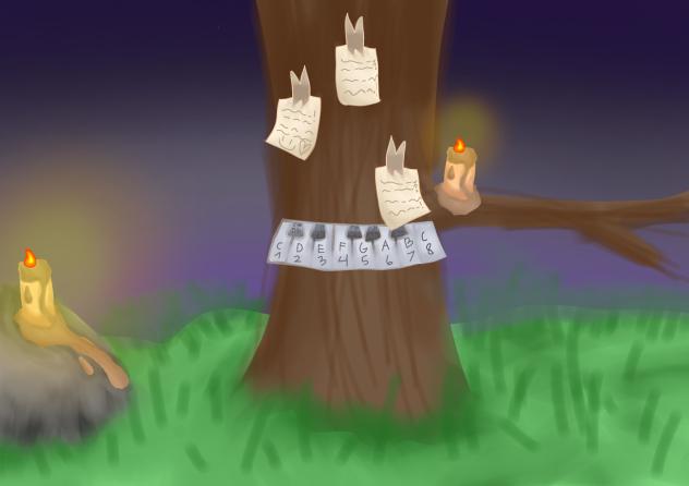 background - forest - ibisPaint