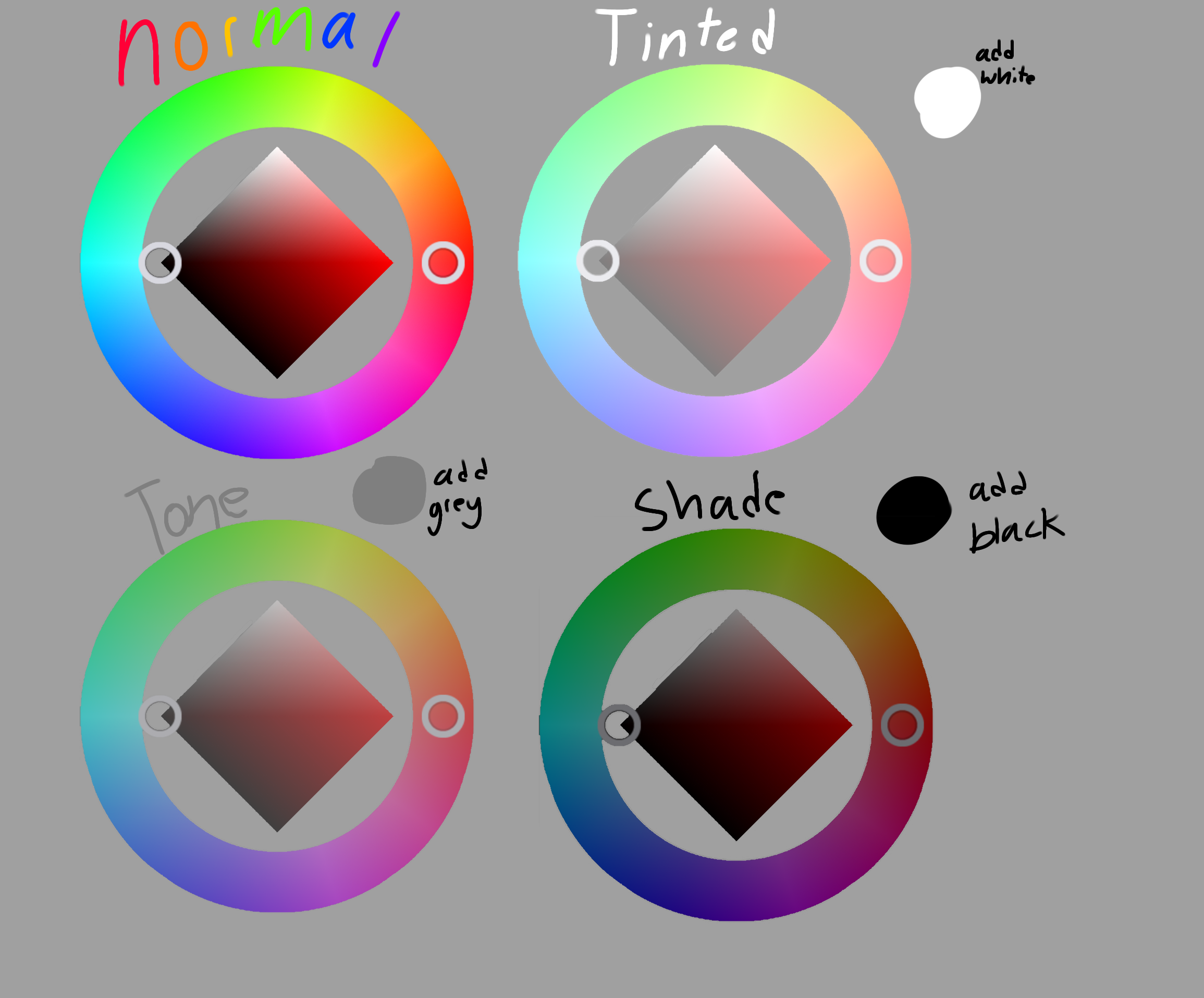 Shading and lighting - ibisPaint