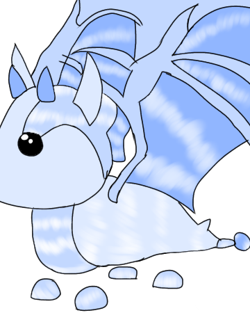 Checking out Names for an adopt me pet - ibisPaint