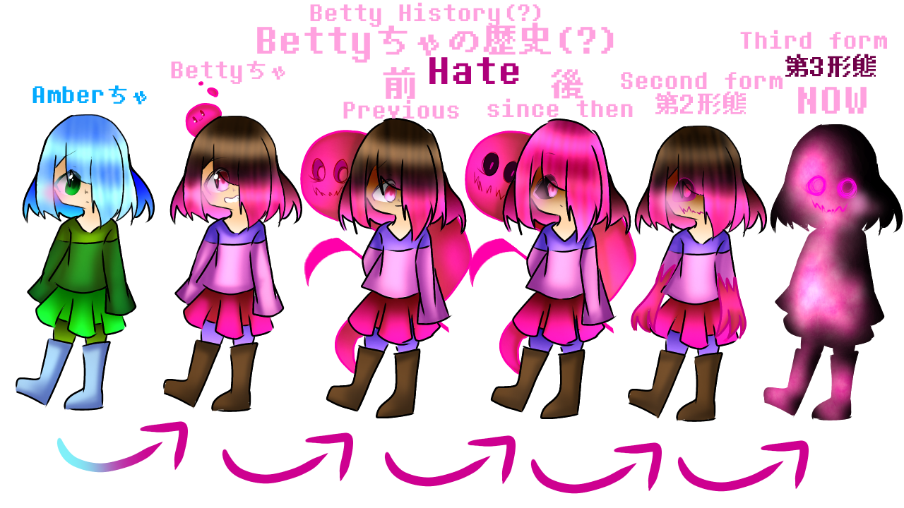 glitchtale Betty History Bettyちゃの歴史らしき物 - ibisPaint
