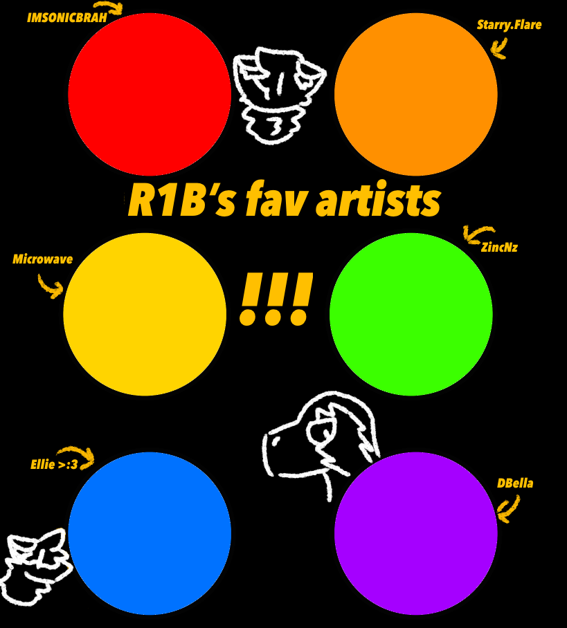 My favorite artists! - ibisPaint