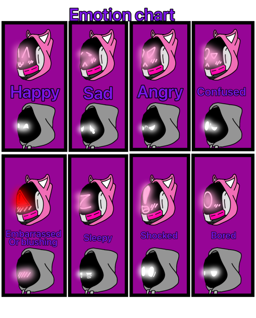 Emotion chart - ibisPaint