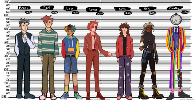 FULL OC SHEET!! - ibisPaint