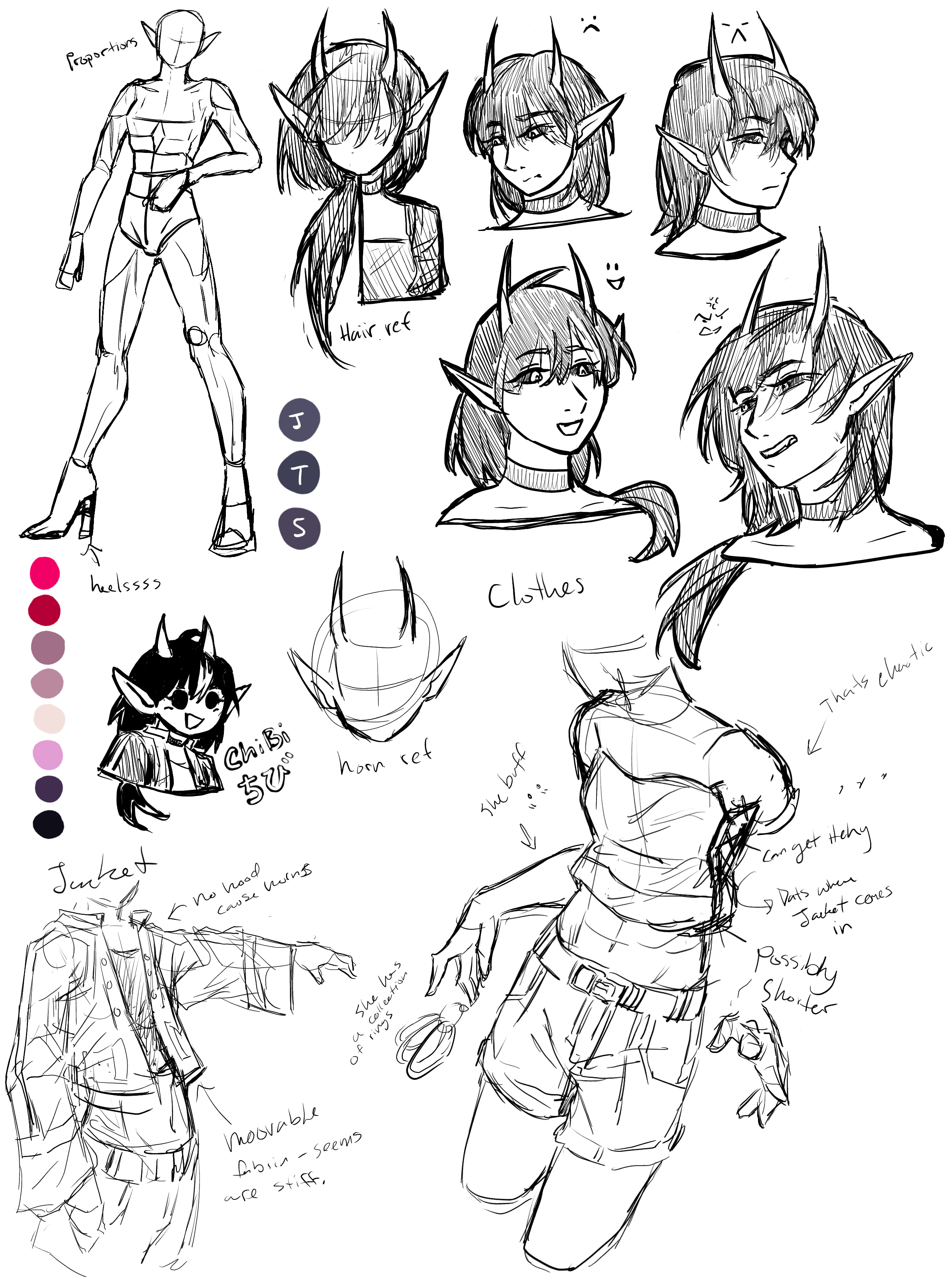 Character sheet - Saffron - ibisPaint