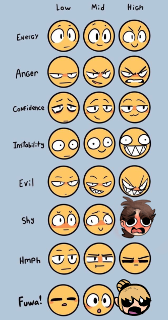 Low, mid, or high - ibisPaint