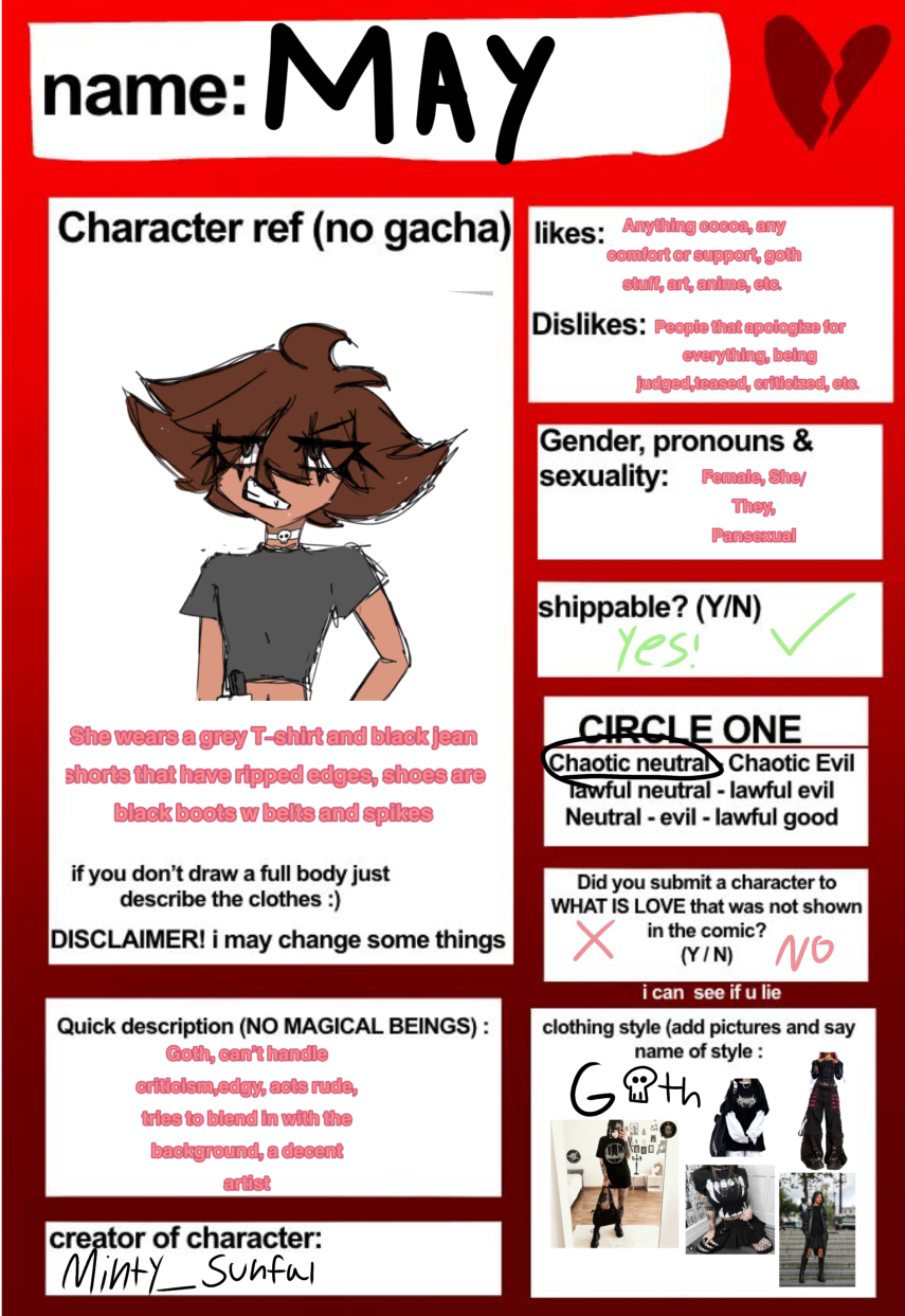 Character sheet for losing love! - ibisPaint
