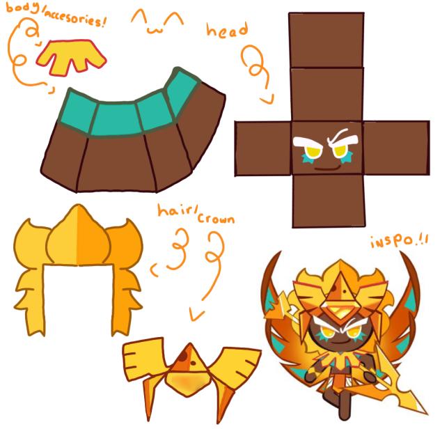 golden cheese cookie paper craft! - ibisPaint