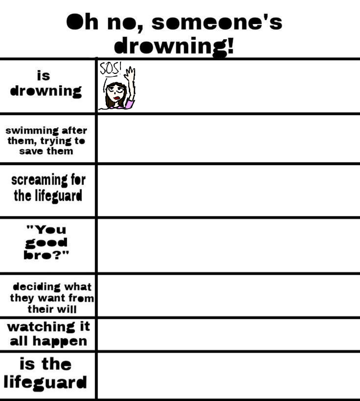 Drowning - Joinable Collab - ibisPaint