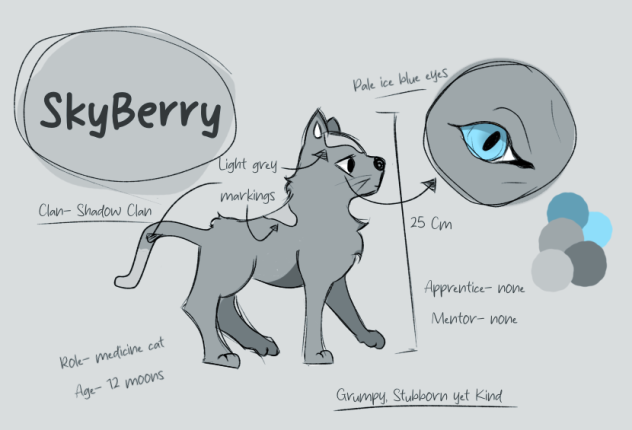 Skyberry🦋 - ibisPaint