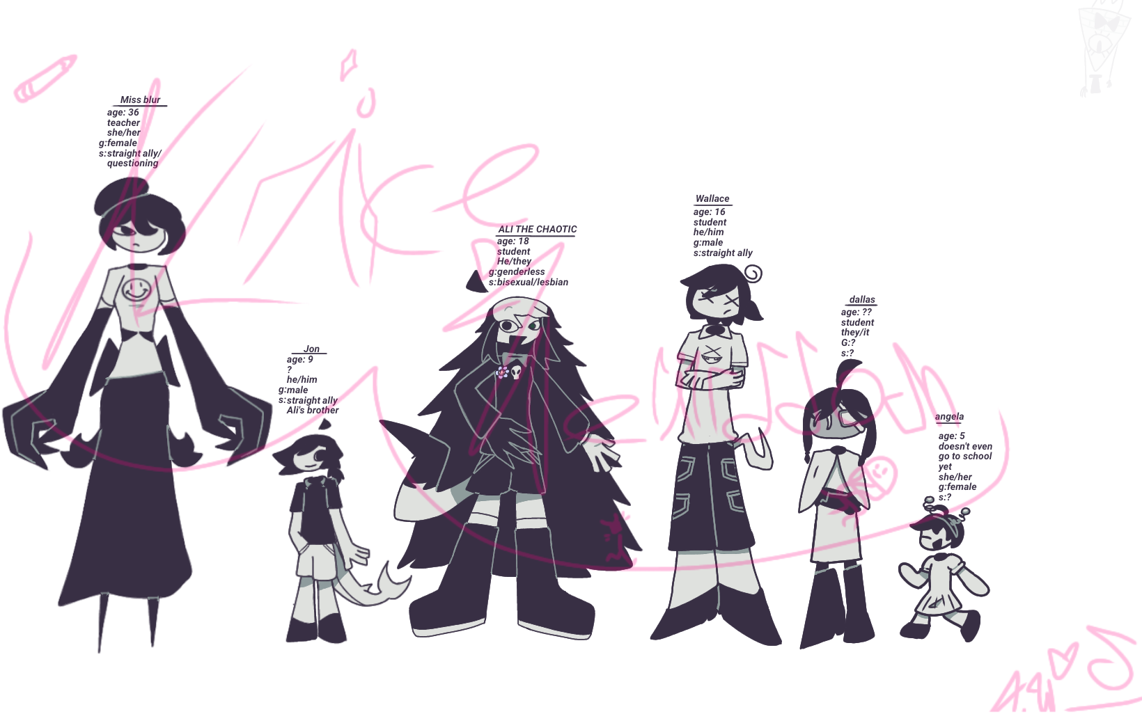 the silly dummies - ibisPaint