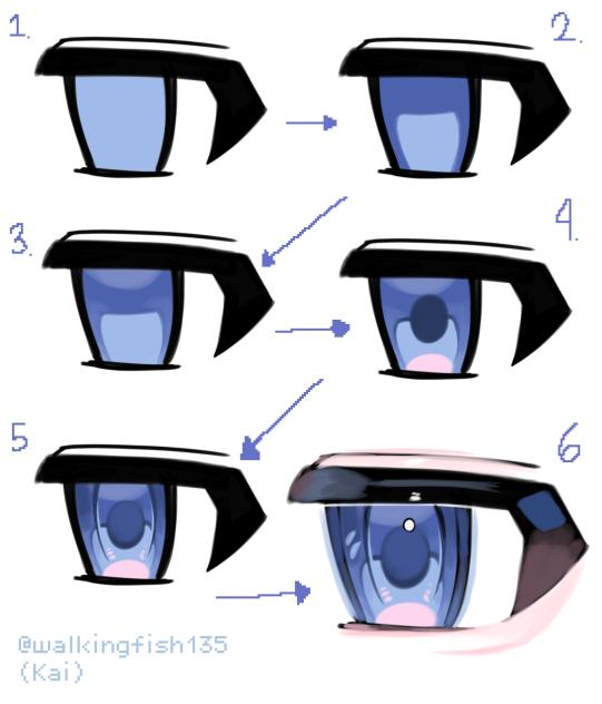 eyes tutorial - ibisPaint