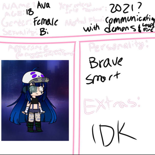 Character entry for Lost in Wonderland - ibisPaint