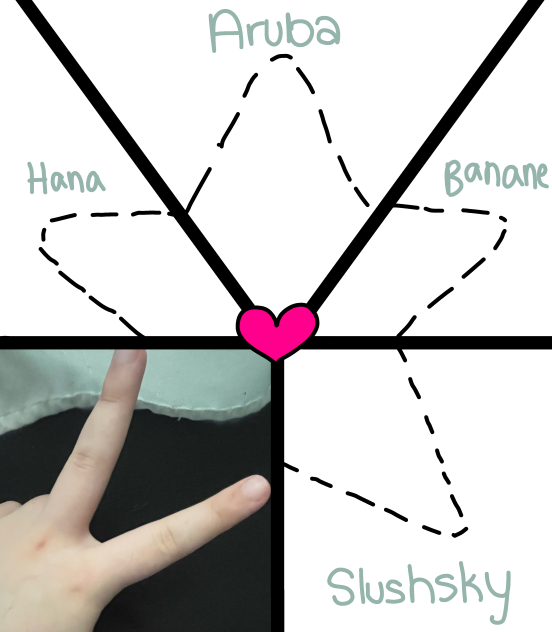 Finger Star 🌟 - ibisPaint