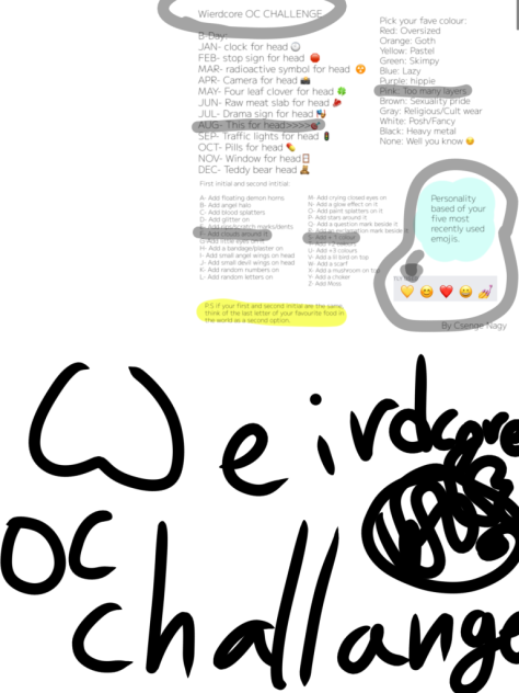 Weird core oc challange - ibisPaint