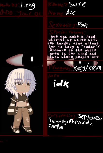 Gacha Cs ^^ - ibisPaint