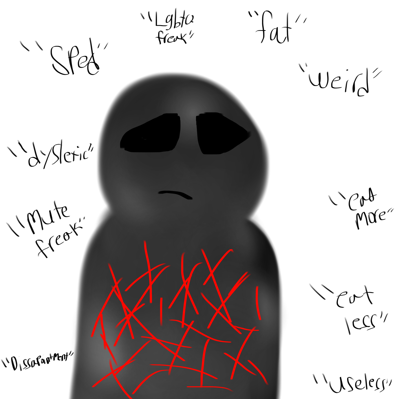 Words matter.. - ibisPaint