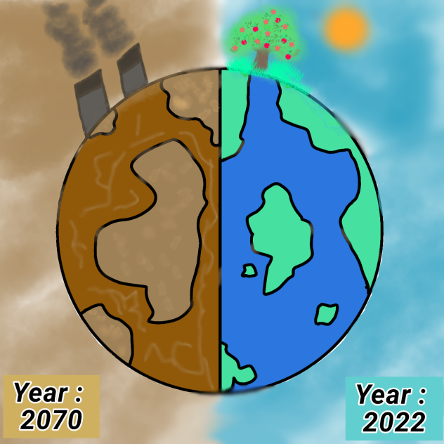 damaged future of our Earth 🥺 - ibisPaint