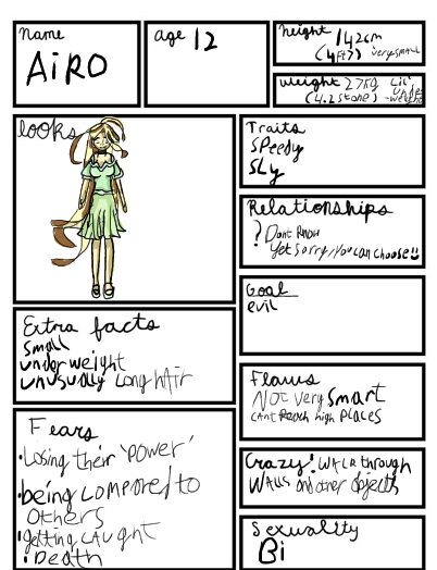 For Mary cleland - ibisPaint