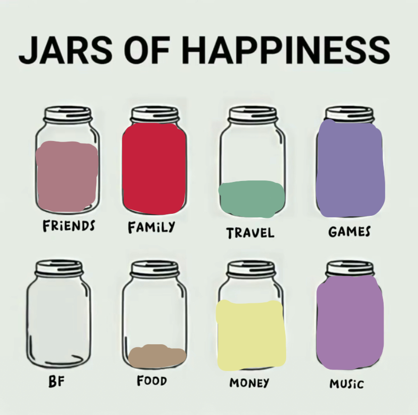 Jars of happiness - ibisPaint