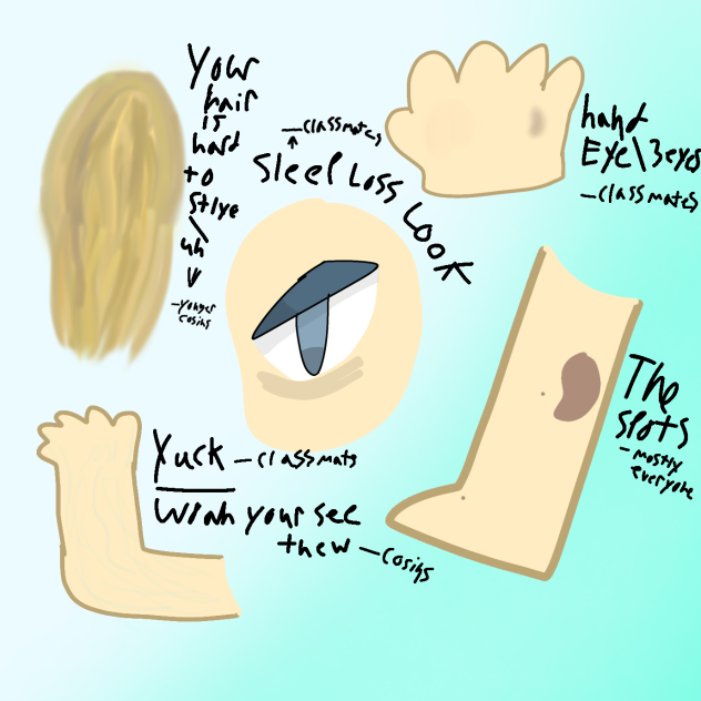 something about me - ibisPaint