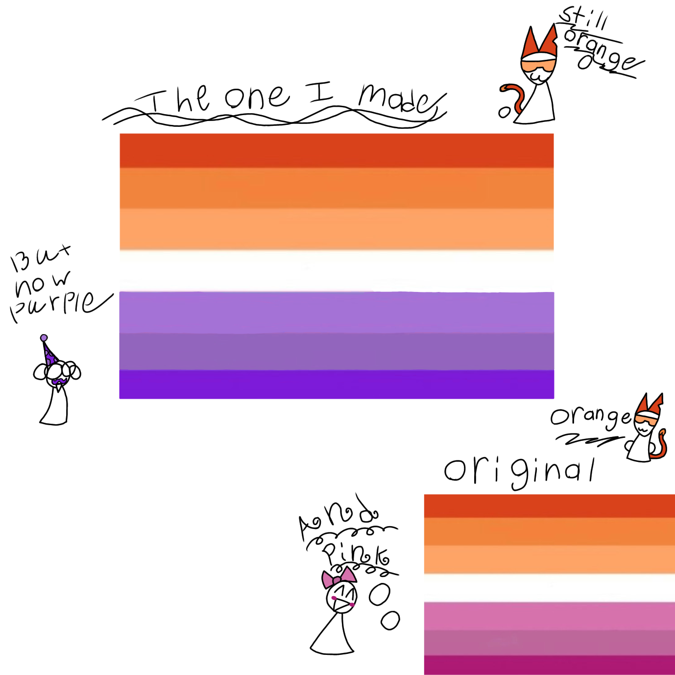 Lesbian flag with a bit of color change - ibisPaint