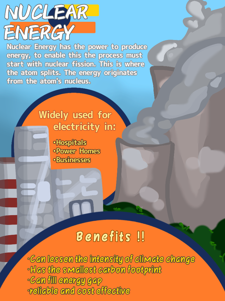 Nuclear Infographic Energy - ibisPaint