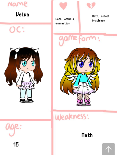 Character sheeeeet - ibisPaint