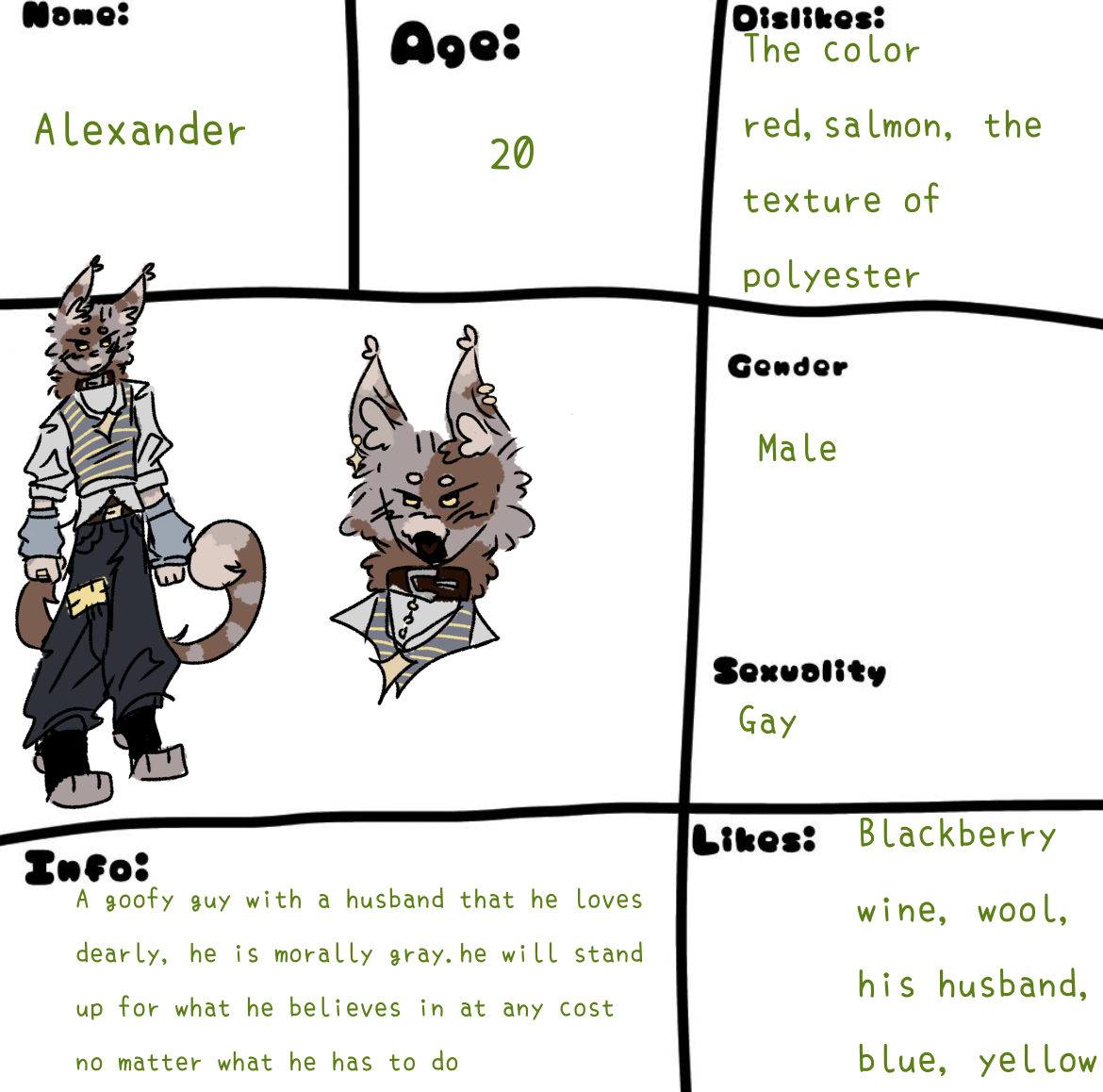Rot character sheet - ibisPaint