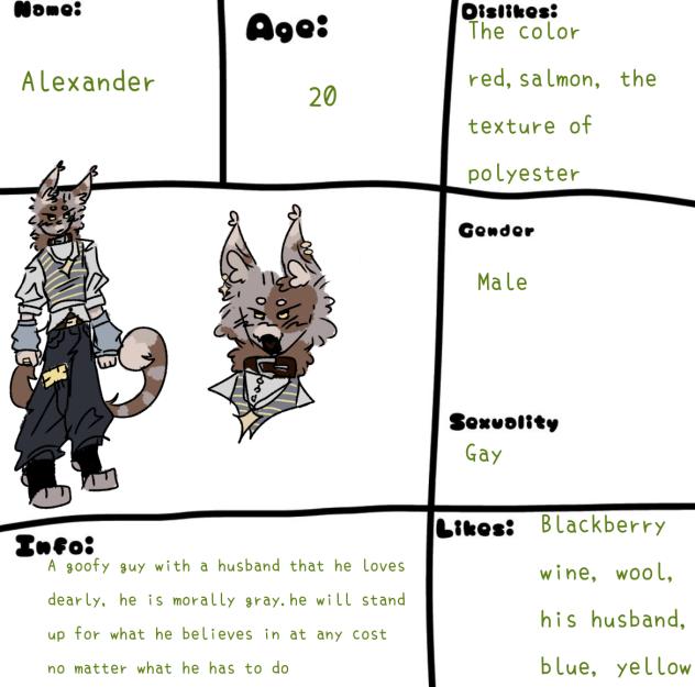 Rot character sheet - ibisPaint