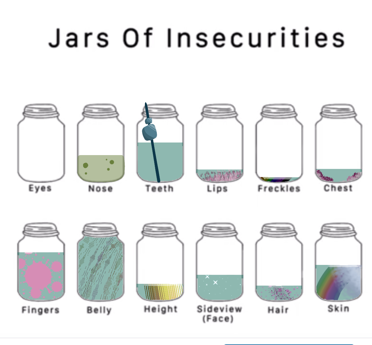 jars of insecurities - ibisPaint