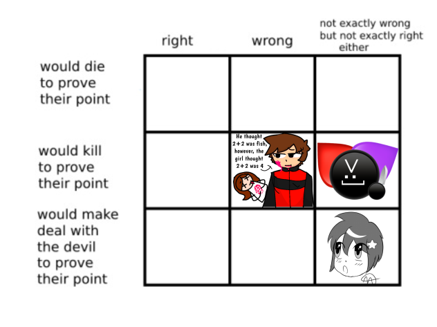 chart collab! - ibisPaint