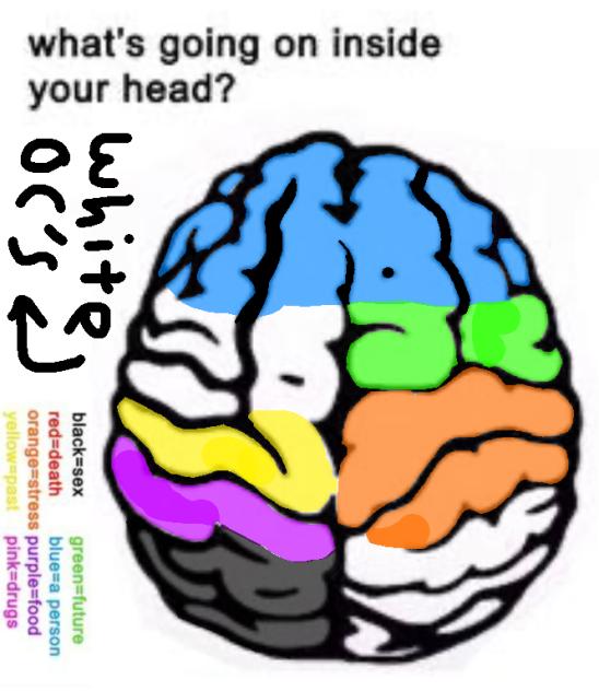 My brain! - ibisPaint