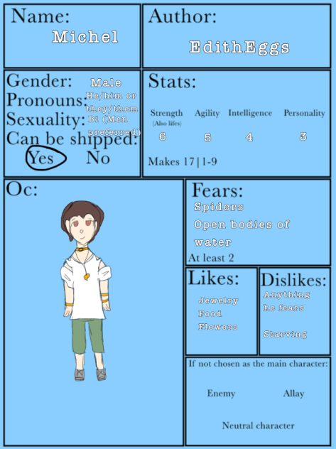 Character sheet OvO - ibisPaint