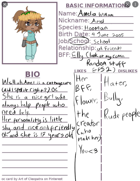 Character sheet - ibisPaint