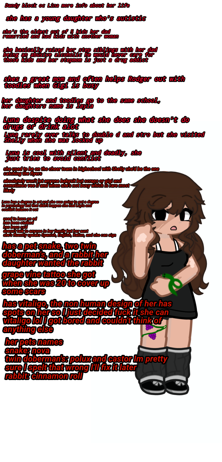 info on her more - ibisPaint