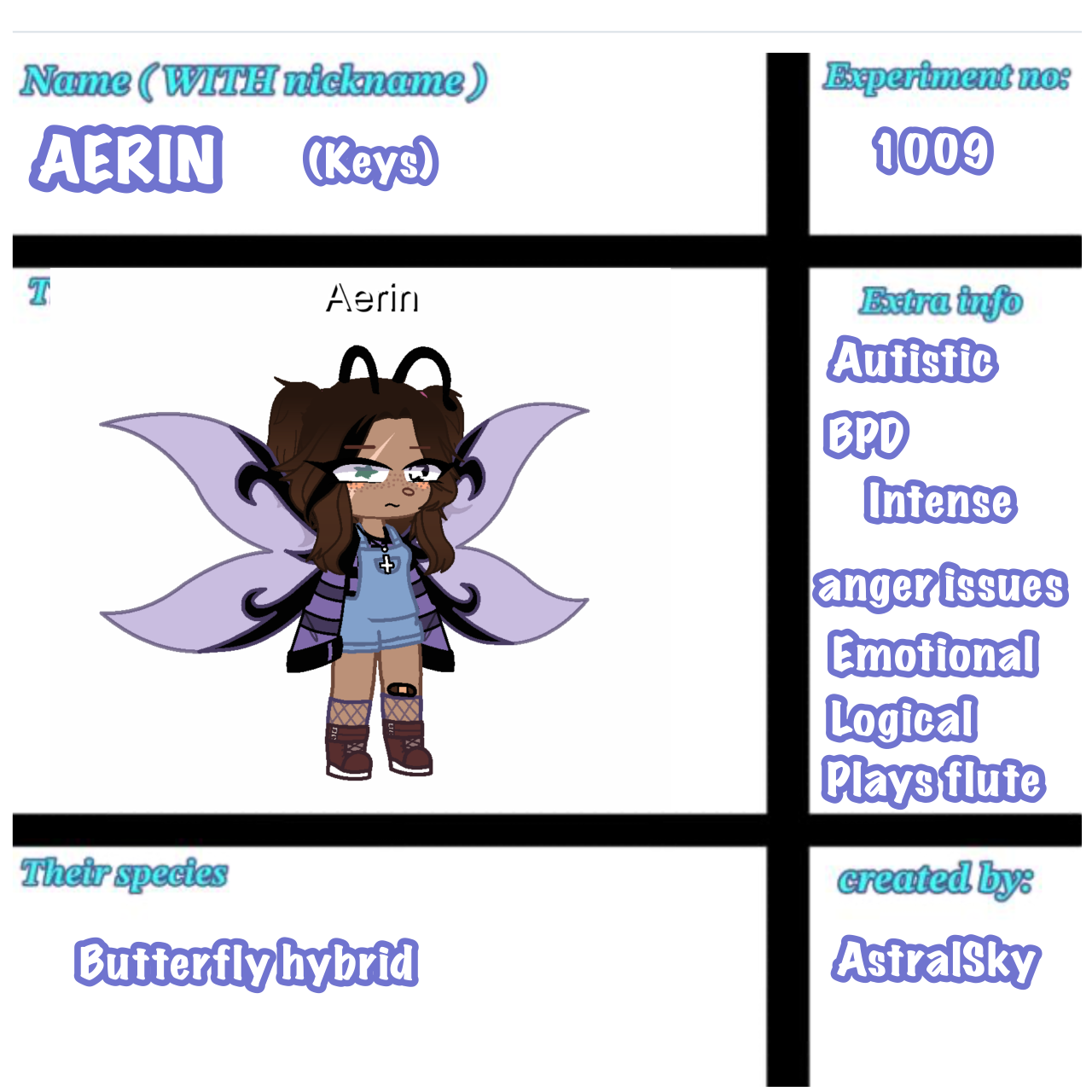 Cs again - ibisPaint