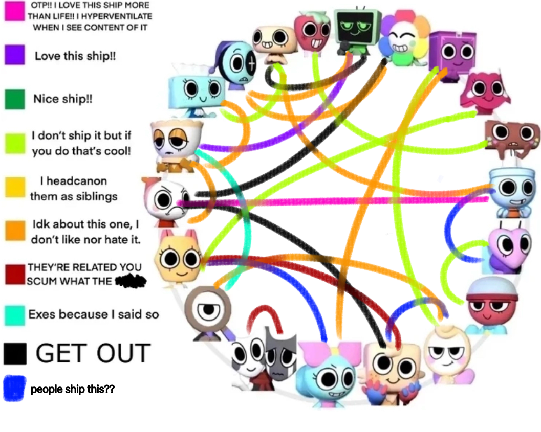 this thing bc i need to update my bio - ibisPaint