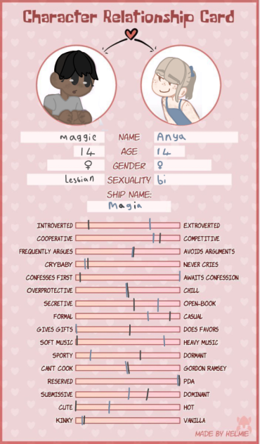 Character relationship card m+a - ibisPaint