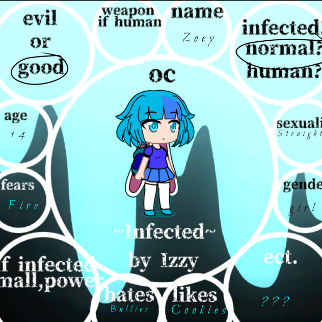 For izzy - ibisPaint