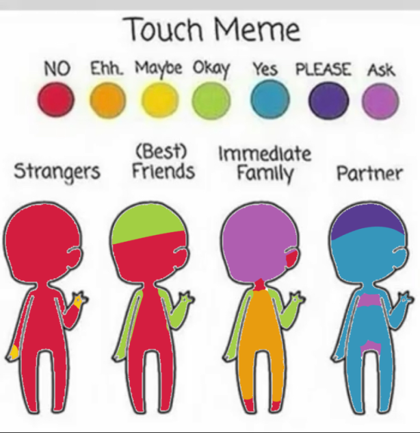 Touch meme - ibisPaint