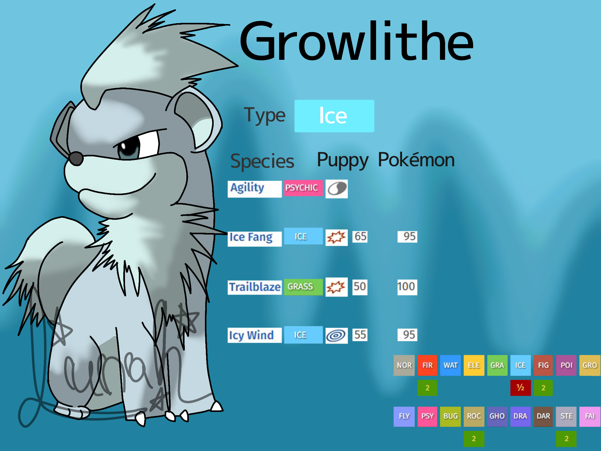 Changing pkmn types! - ibisPaint