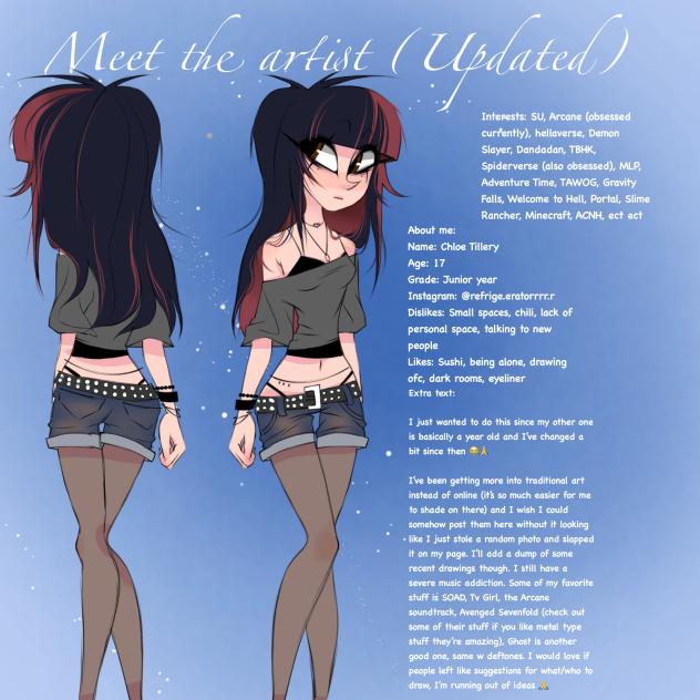 Meet the artist (2025) - ibisPaint