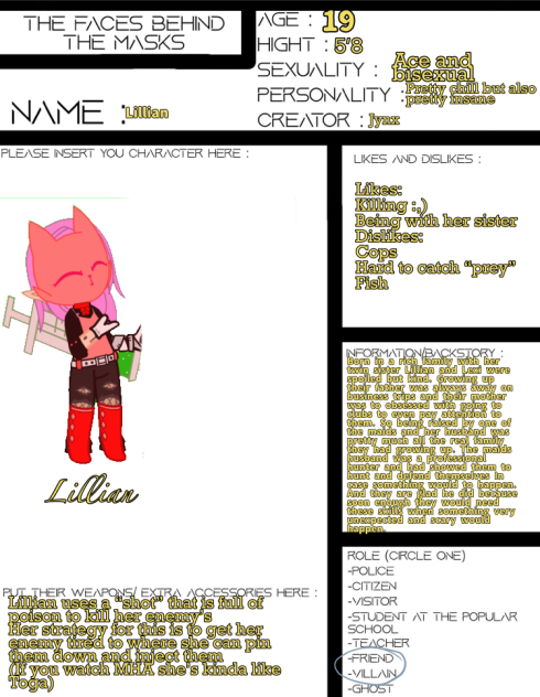 Behind the mask entry form - ibisPaint