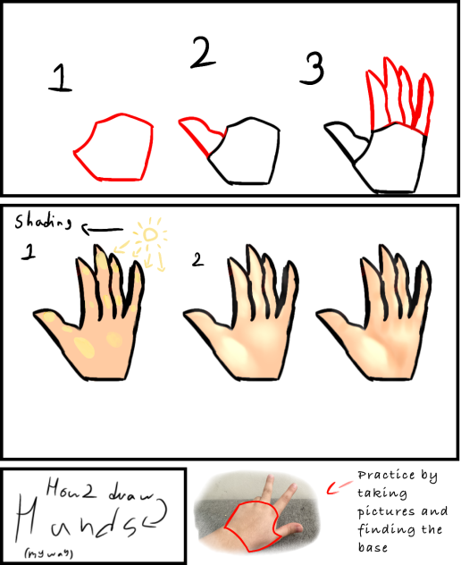 Tut ( hands) - ibisPaint