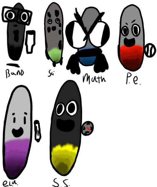 teacher blobs - ibisPaint